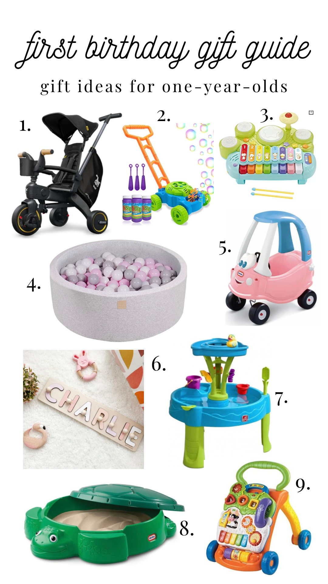 First Birthday Gift Guide Just Kate